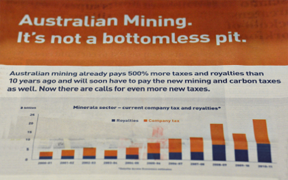 Mining lobby launches new anti-tax ads