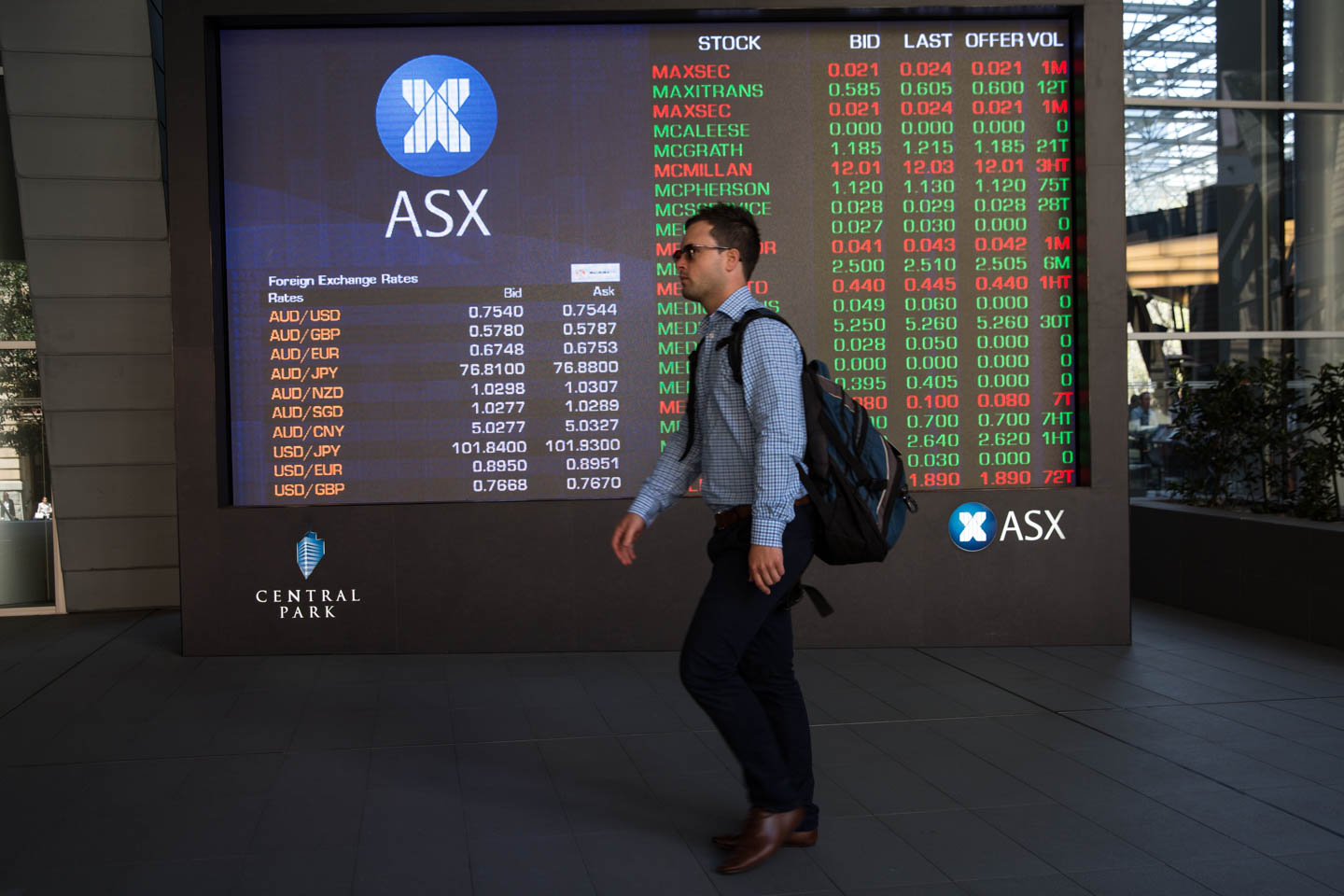 ASX deep in the red ahead of G20