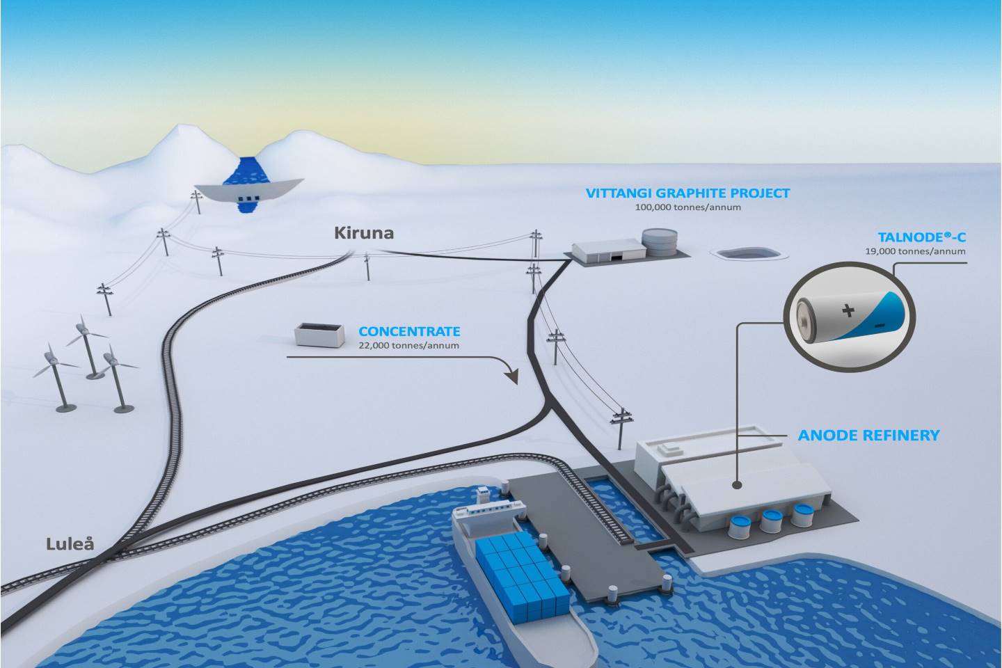 Talga to progress Sweden battery plant