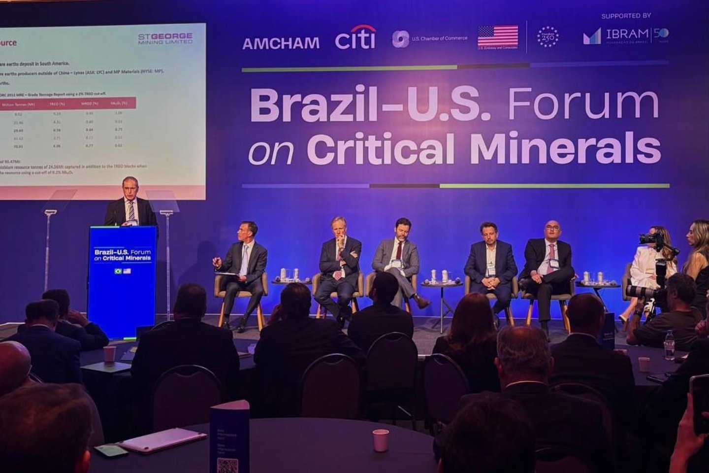 St George strikes standout rare earths-niobium combo in Brazil
