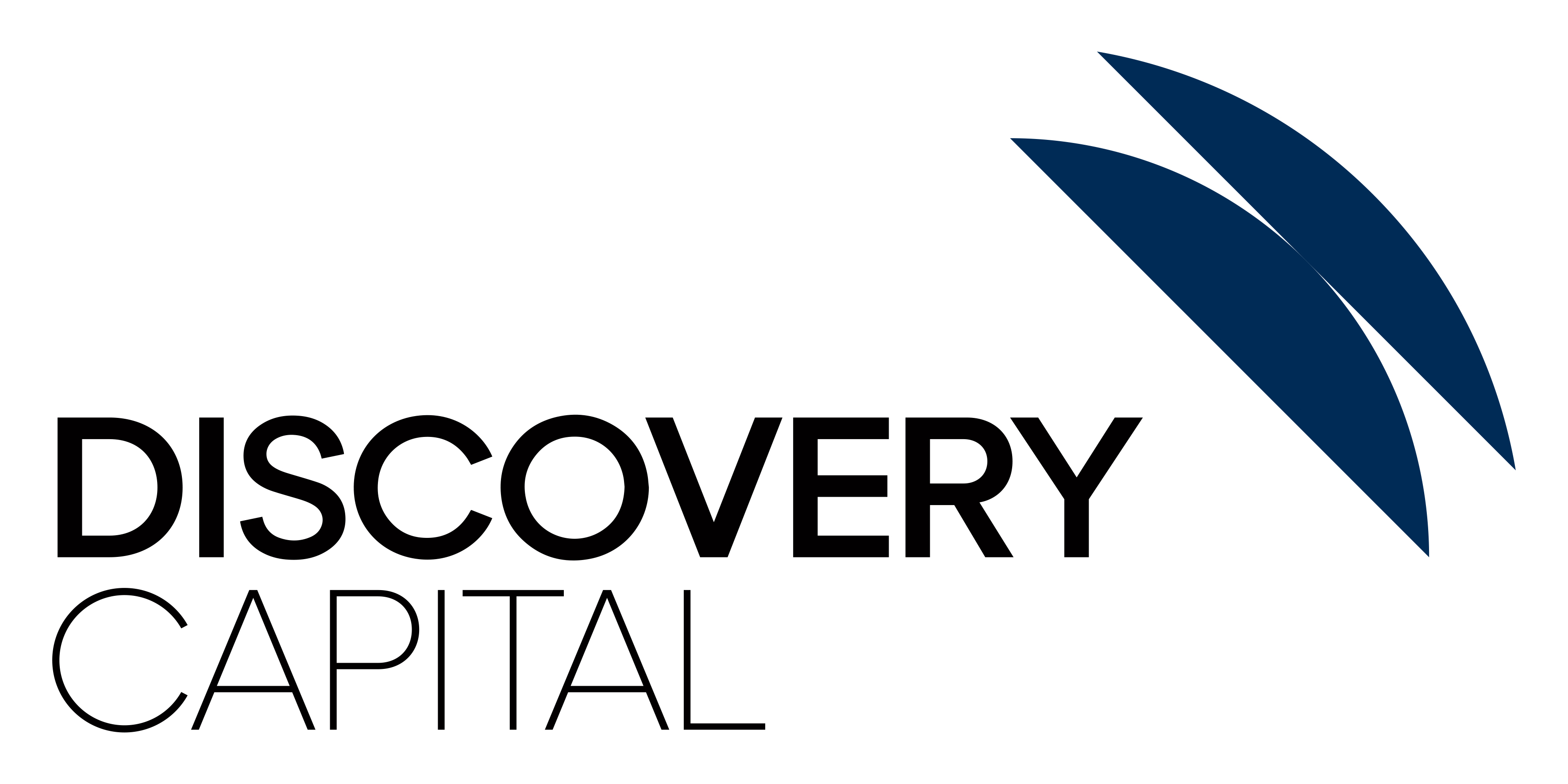 Discovery Capital Partners